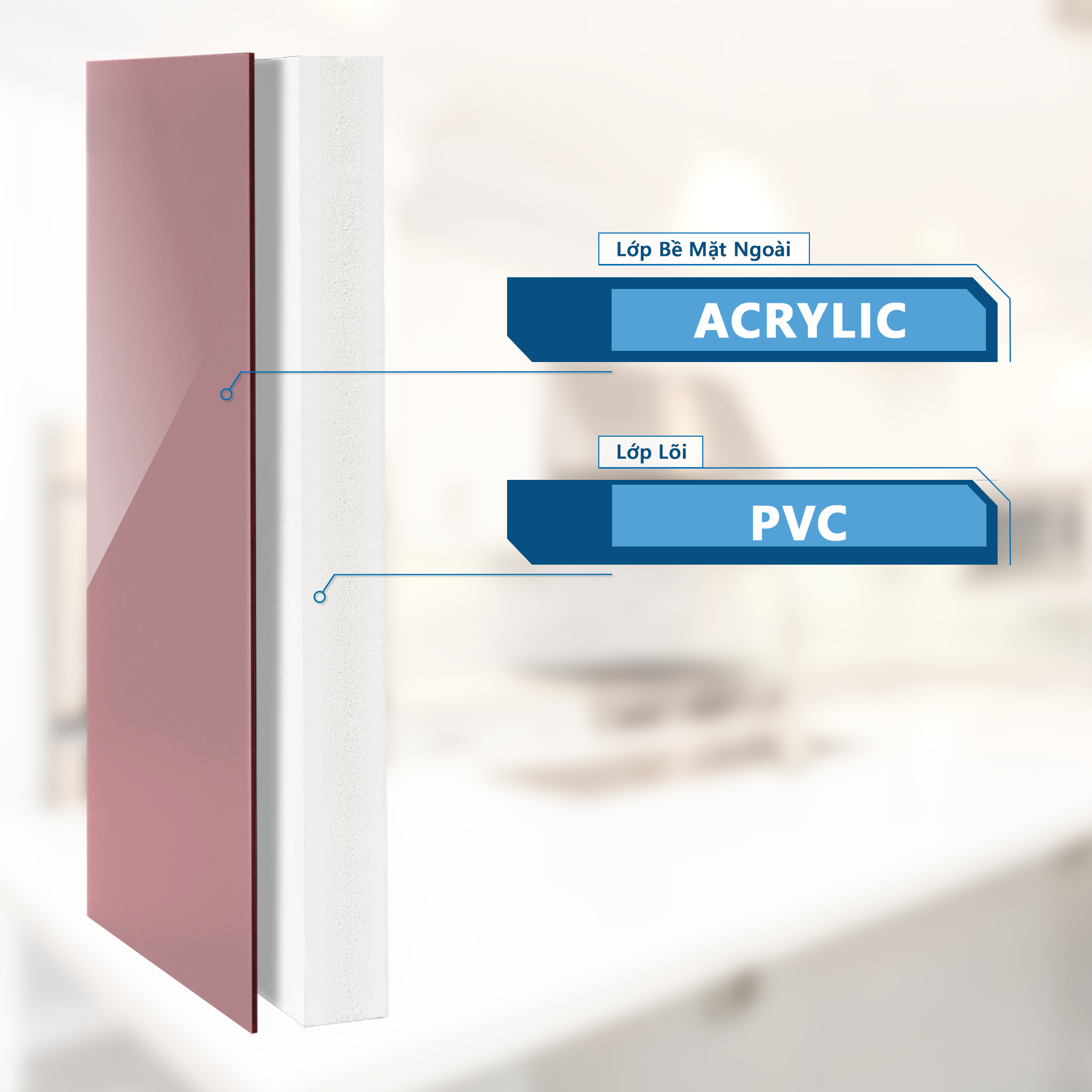 Tấm nguyên khổ cốt nhựa PVC + Bề mặt Acrylic đơn sắc - Kevlar Việt Nam